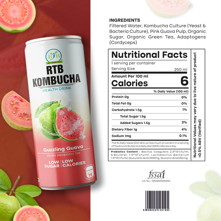 Guzzling Guava – RTB Ferments I RTB KOMBUCHA